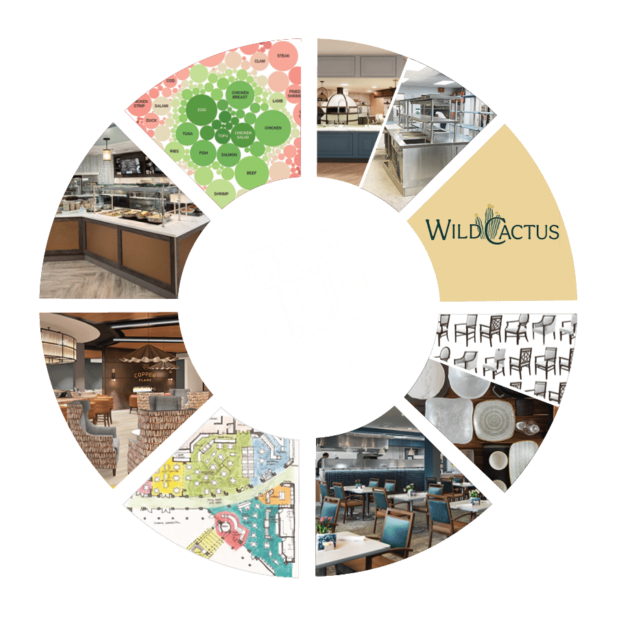 The Hub - CCL Hospitality Group